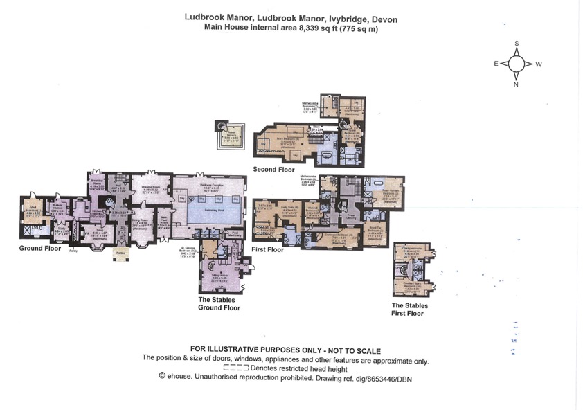 Ludbrook Manor - key facts - Kate & Tom's