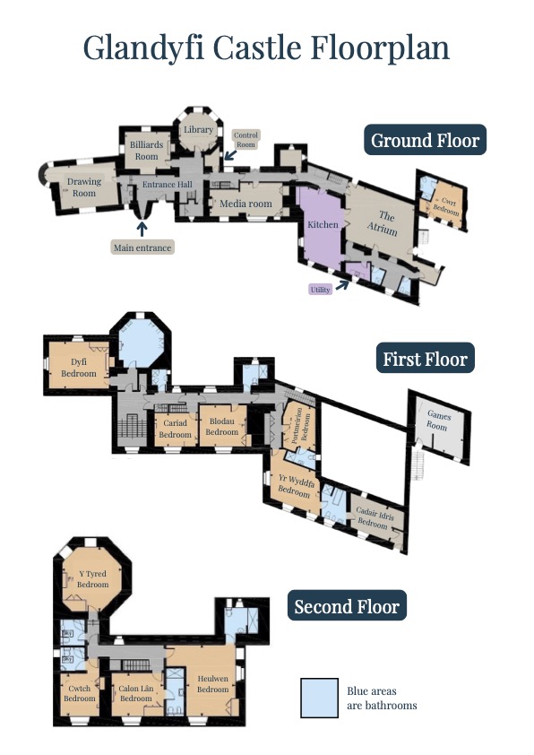 Glandyfi Castle - key facts - Kate & Tom's